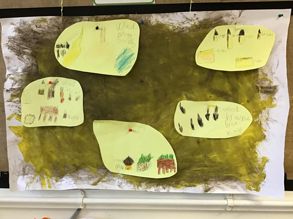 Early Years Foundation Stage (EYFS) | Christ Church CE (VC) Primary School