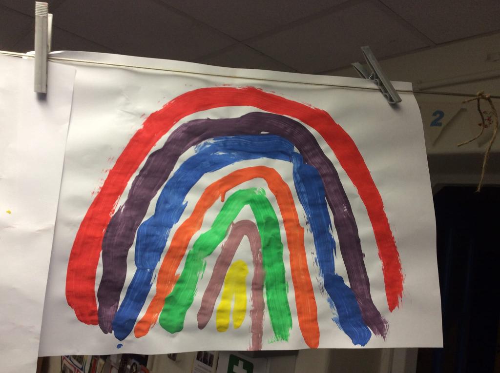 Early Years Foundation Stage (EYFS) | Christ Church CE (VC) Primary School